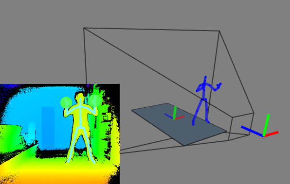 Kinect Skeleton library for Processing | André Sbrocco Figueiredo